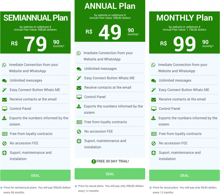 Whatz.Me – Conectando tudo ao WhatsApp